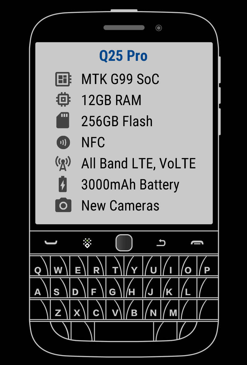 Preorder - Q25 Pro full device – QWERTY